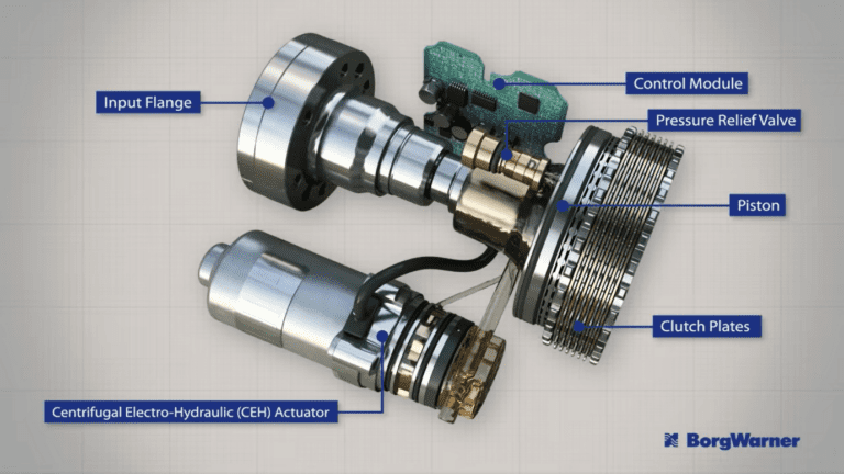 DSG and Haldex - Servicing and Operation - Sutherland Performance